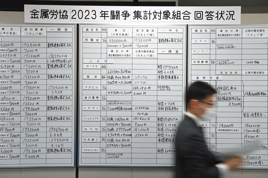 賃上げトレンドを持続させ経済停滞を脱する足掛かりに Wedge ONLINE(ウェッジ・オンライン)